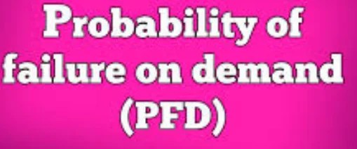PFD Calculation Overview in SIL | PAKTECHPOINT