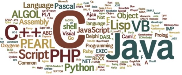 What Is The Difference Between Markup Language And Programming Language