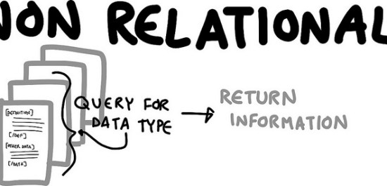 What is the Difference Between Relational and Nonrelational Database ...