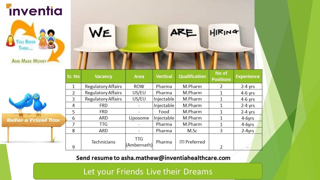 Inventia Healthcare - Urgent Openings for Regulatory Affairs / FRD ...