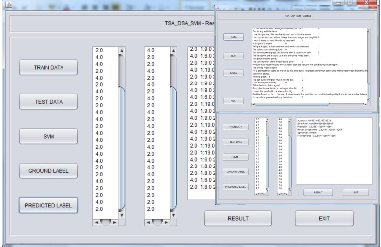 Phd Projects In Text Mining Research Proposal In Text Data Mining