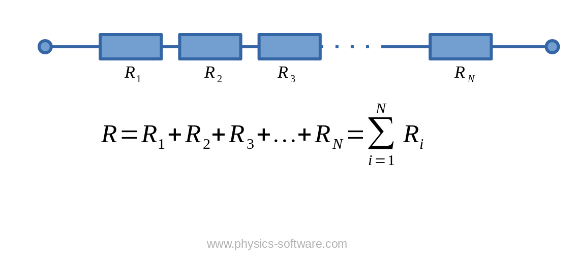 Resistors in series – Physics Software