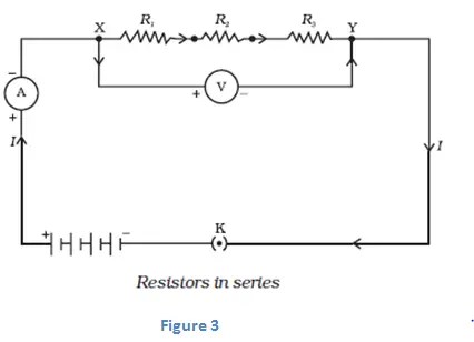 The Diagram Of An Electric Circuit Shows Three Parallel Resistors ...