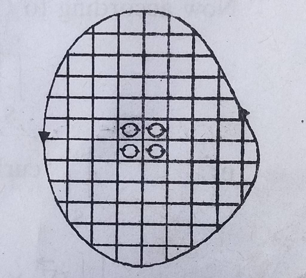 State and proof Stokes Theorem.