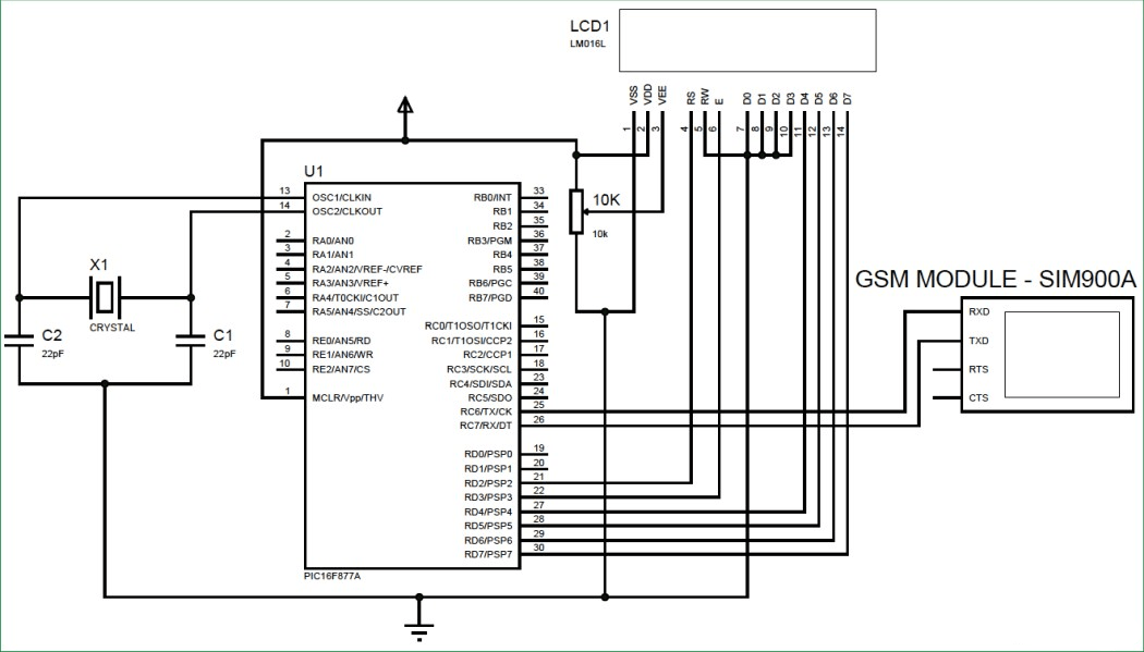 Gsm Modem Circuit Diagram - Circuit Diagram