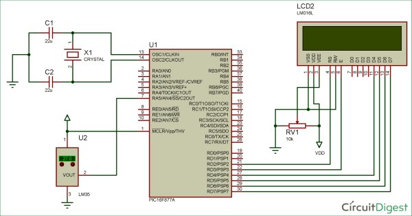 Circuit Diagram Of Digital Thermometer Using 8051