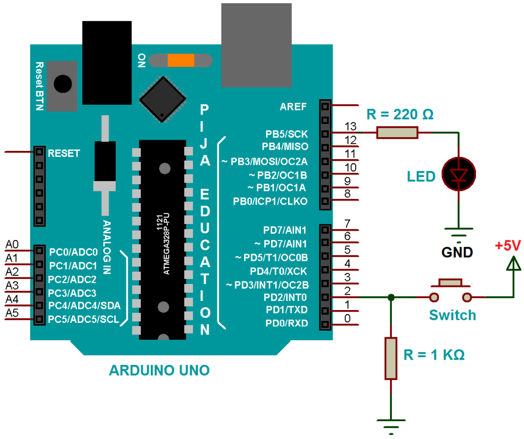 Blink Led by Switch using function in Arduino » PIJA Education