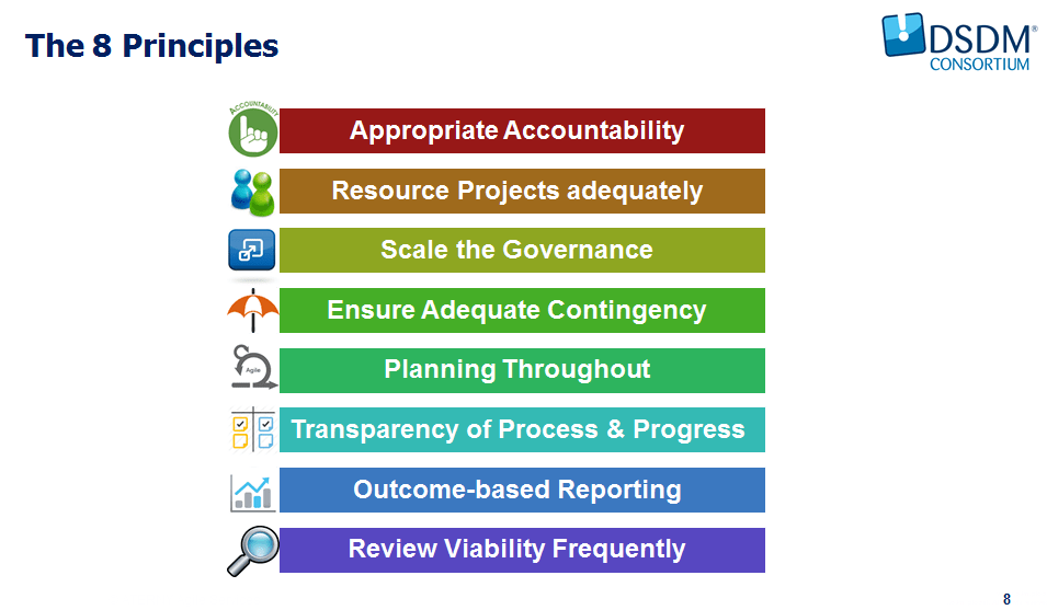 PMO Agile Governance | PMO Flashmob - The Networking Group for PMOs