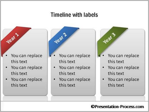 Web style Textboxes in PowerPoint – Presentation Process | Creative ...