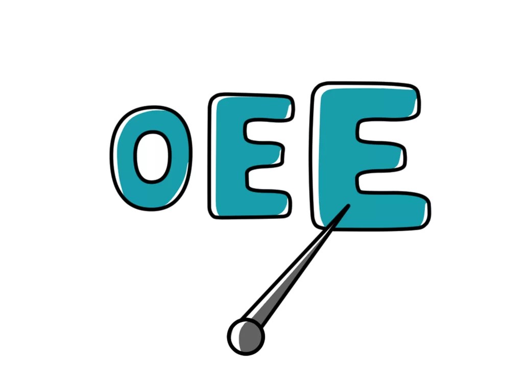 Conhecendo o OEE. - pro elementar