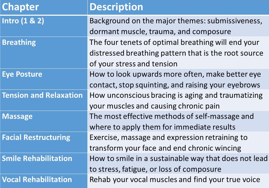 Stress Reduction Techniques & Exercises | Program Peace