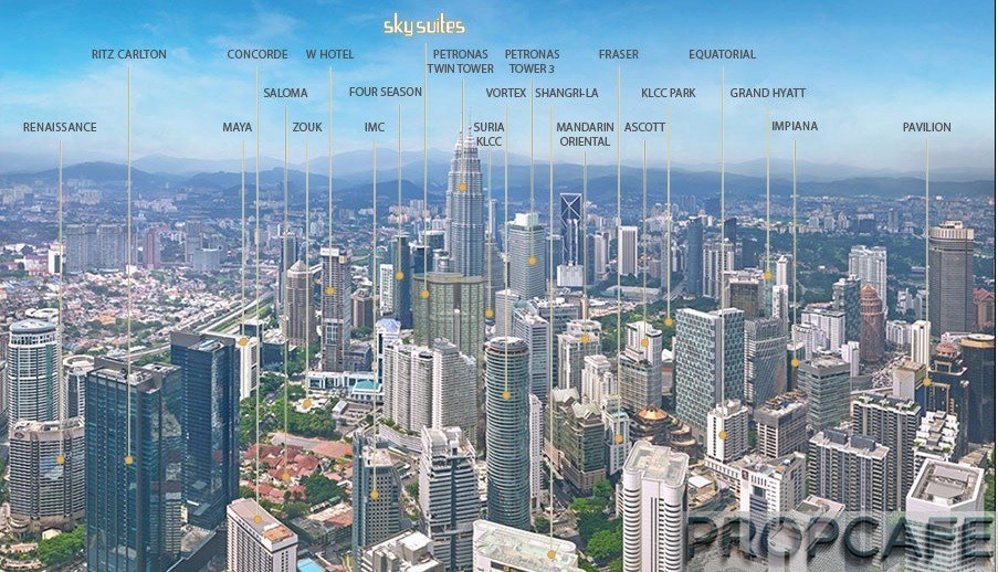 PROPCAFE™ Review: Sky Suites @ KLCC By Monoland - PROPCAFE™