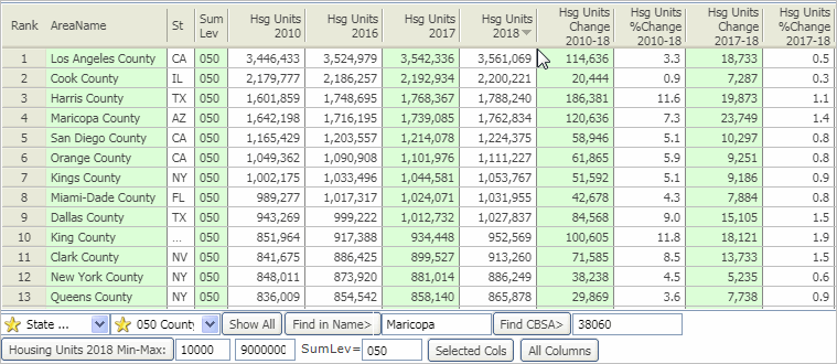 31 | May | 2019 | Decision-Making Information Resources & Solutions
