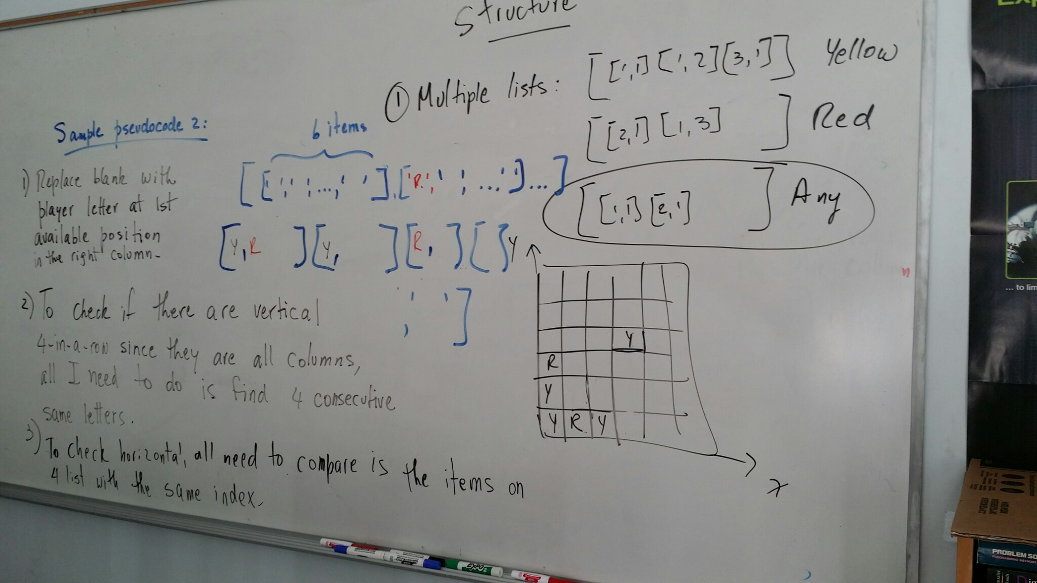 THE WHITE/BLACK BOARD | Mrs. Elia's Python