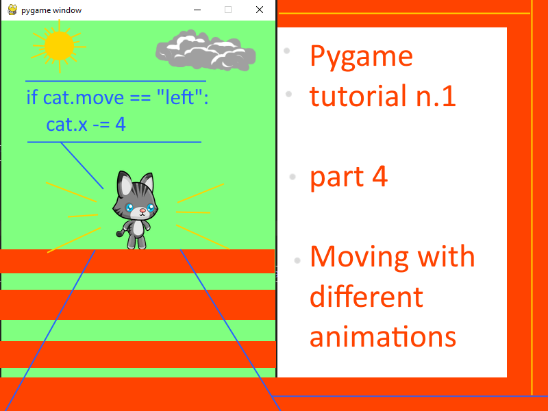 Pygame Tutorial 1 Part 4 More On Movement And Animations Python 8738