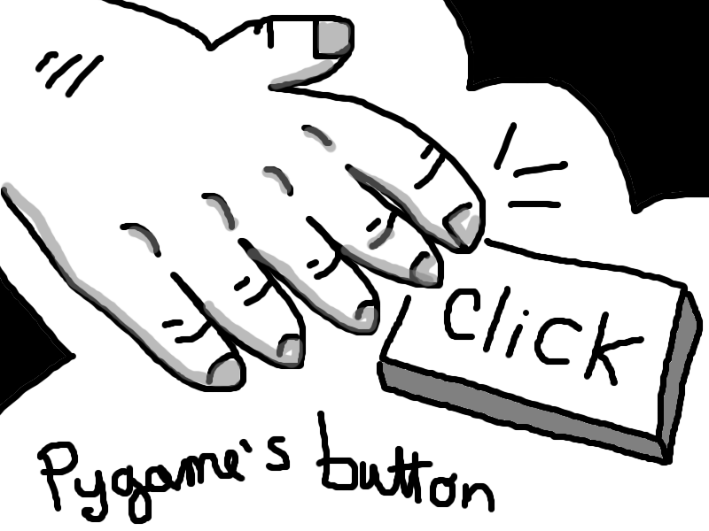 How To Make A Button In Pygame Updated To 26 8 2021 Python Programming how-to-make-a-button-in-pygame-updated-to-26-8-2021-python-programming