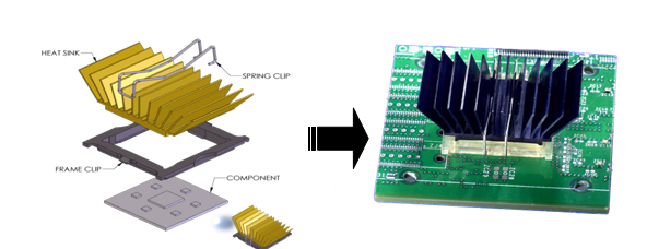 Getting the Maximum Performance from Heat Sink Clips | Advanced Thermal ...