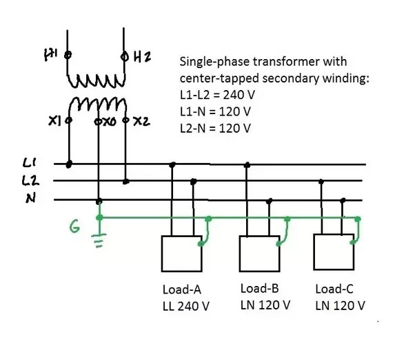 Single Phase 120 240 Transformer Wiring Diagram Wiring Diagram single-phase-120-240-transformer-wiring-diagram-wiring-diagram