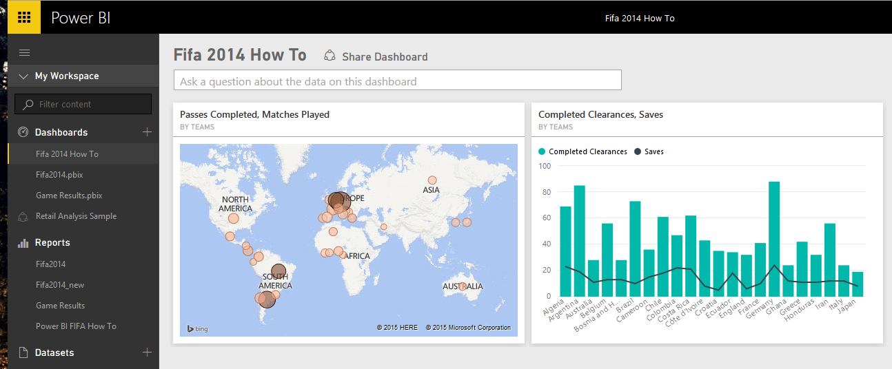 Power BI: How to Analyze FIFA 2014 Worldcup - RADACAD