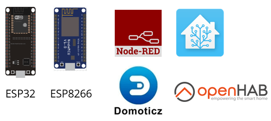 What Is Mqtt And How It Works Random Nerd Tutorials