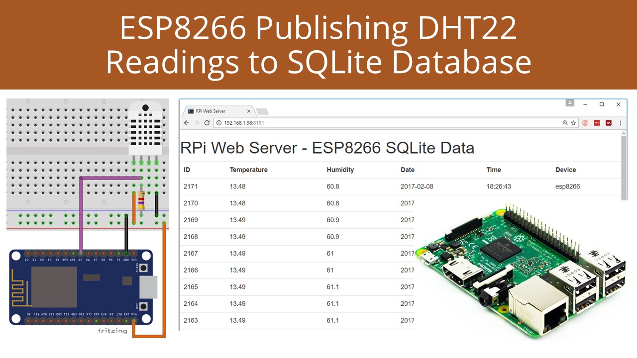 Esp8266 And Node Red With Mqtt Random Nerd Tutorials 8229