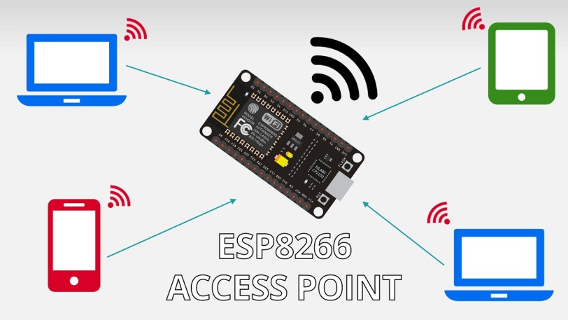 Esp8266 Nodemcu Access Point Ap For Web Server Random Nerd Tutorials 1466