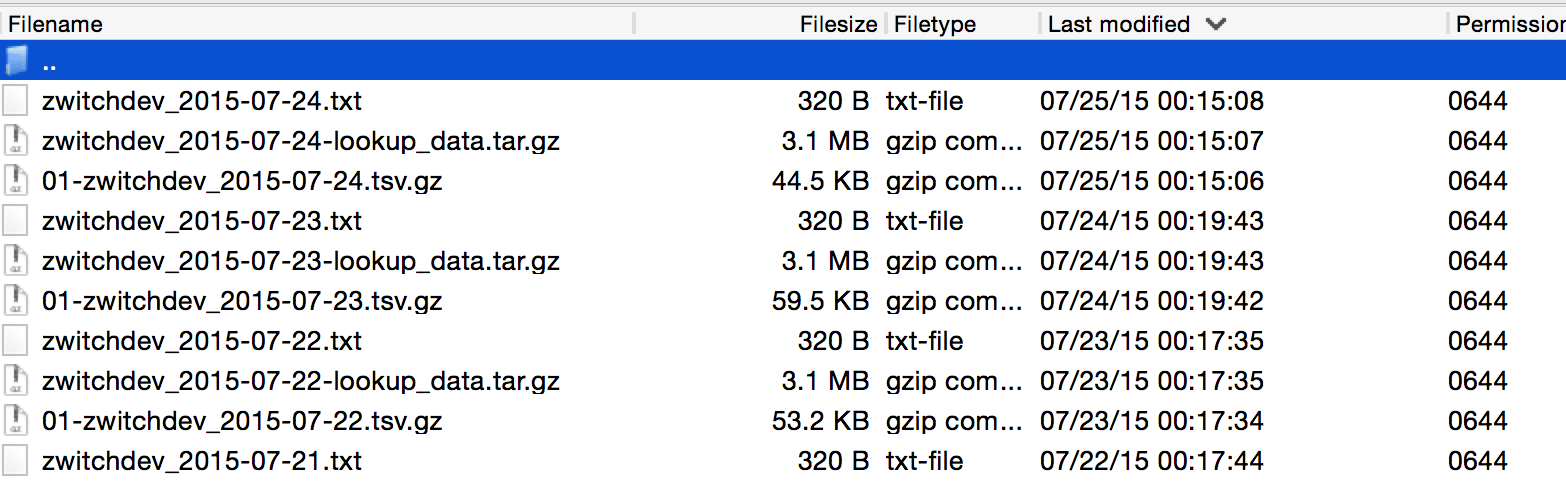 Getting Started: Adobe Analytics Clickstream Data Feed | R-bloggers