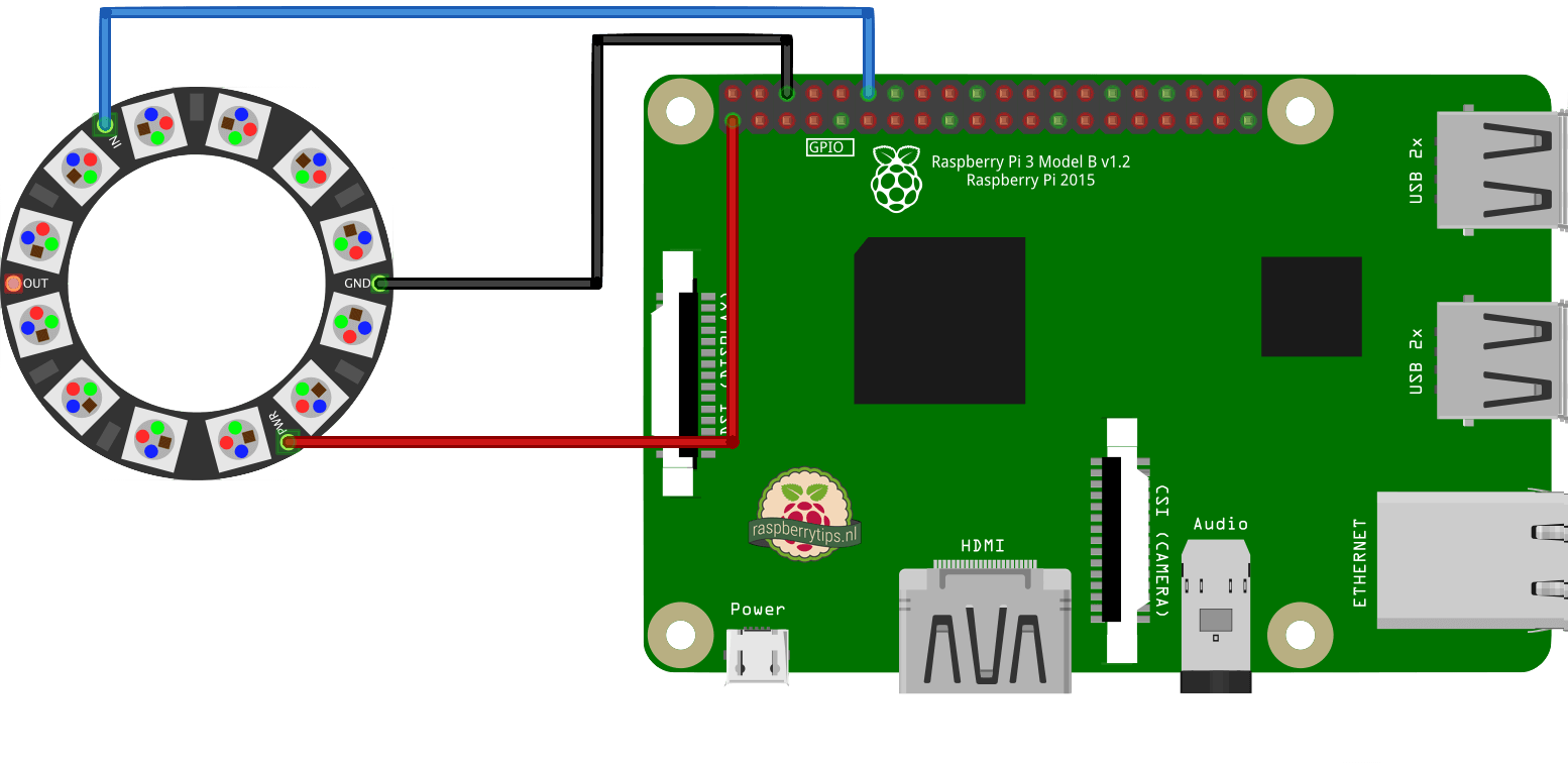 NeoPixel Ring (WS2812) aansluiten op een Raspberry Pi • raspberrytips.nl