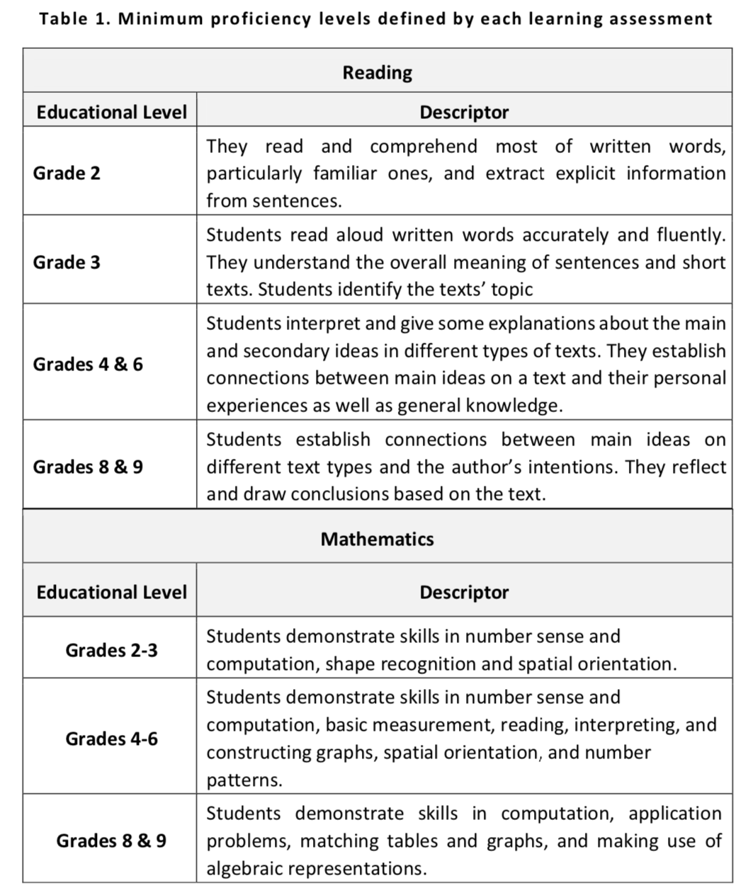 grade-8-intermediate-level-science-test-answer-key-ils62018-rgw-pdf-8
