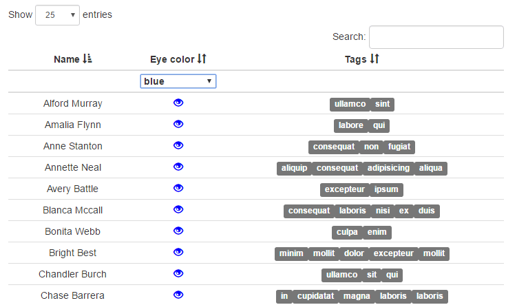 Simple Table Component For React And React Bootstrap Reactscript 0764