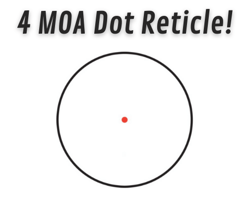 Aimpoint PRO vs Comp M2 [Which Is The Better Optic For You?] - Red Dot ...