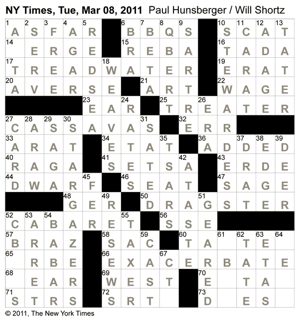 My Study Breaks – re:idea