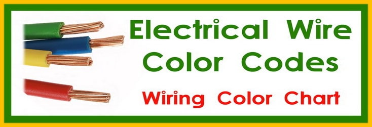 Electrical Wiring Color Code Abbreviations - Wiring Flow Schema