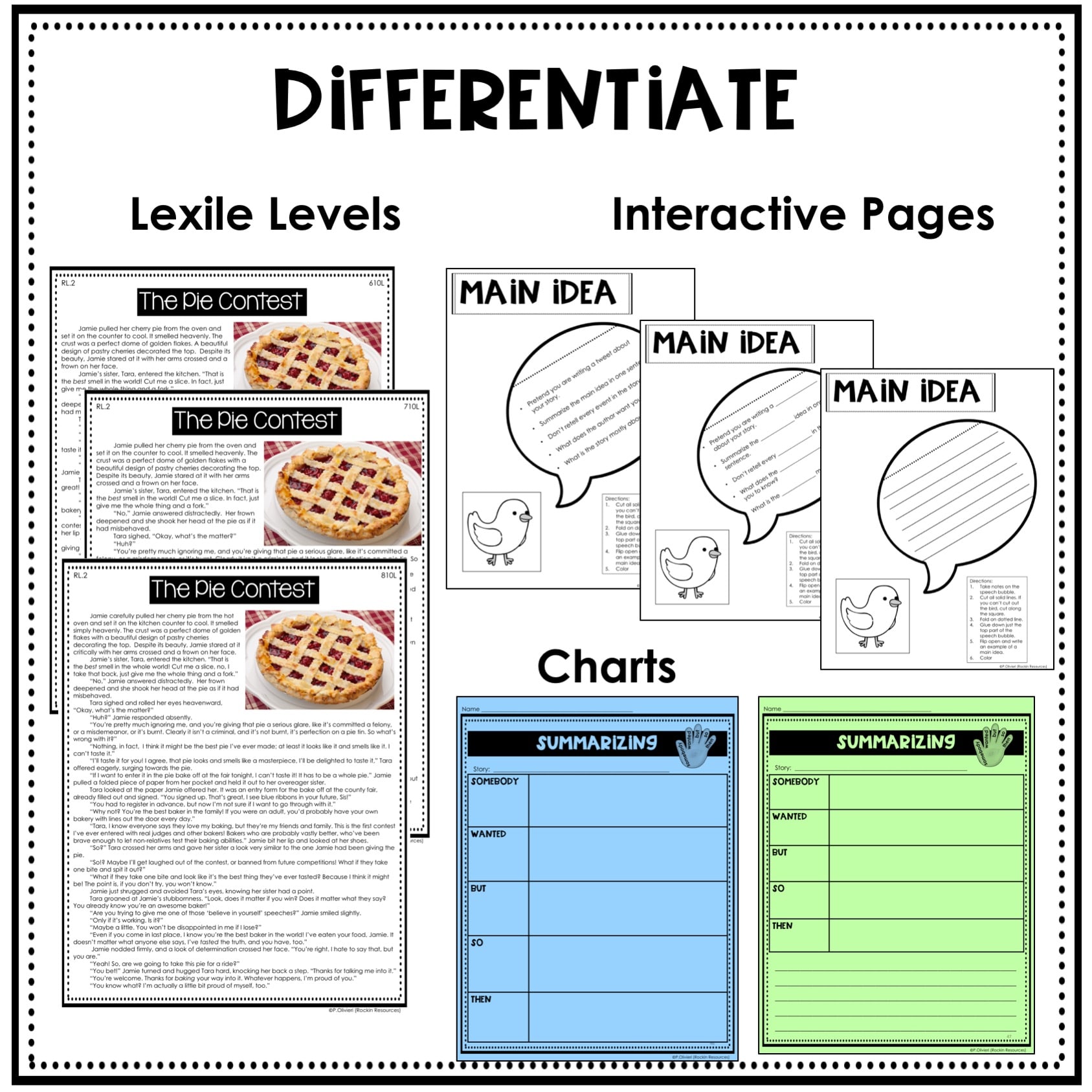 Reading Skills Bundle for Reading Comprehension | Rockin Resources