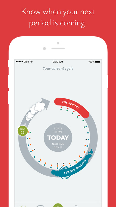 3 Best Period Tracker Apps for iPhone: Accurately Predict Your Next ...