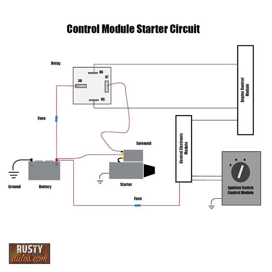 Engine Control Unit Circuit Diagram