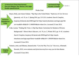 How Do I Cite In MLA DACC Writing Center Blog