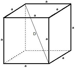Montando os Poliedros Pt. 3 Hexaedro Regular