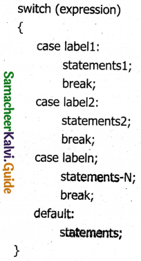Samacheer Kalvi 11th Computer Applications Guide Chapter 15 Control Structure in JavaScript ...