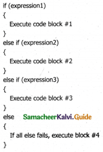 Samacheer Kalvi 11th Computer Applications Guide Chapter 15 Control ...