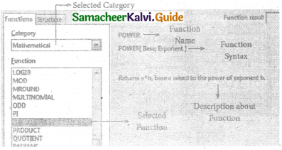 Samacheer Kalvi 11th Computer Applications Guide Chapter 7 Spreadsheets ...