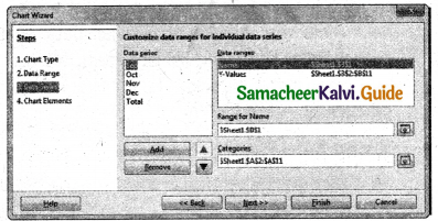 Samacheer Kalvi 11th Computer Applications Guide Chapter 7 Spreadsheets ...