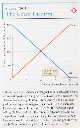 Staatsversagen und “Marktversagen” – ScienceFiles