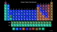 High Resolution Printable Periodic Tables Periodic Table Printable High Resolution Printable Periodic Tables Periodic Table Printable