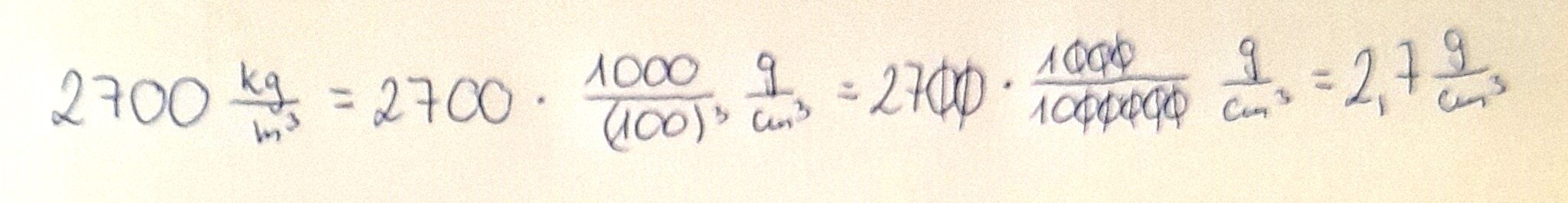 Gęstość – zadania – Ściśle mówiąc | Blog Moniki Jakubiec