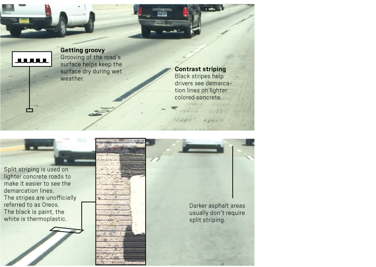 Here are some of the changes you might notice along California’s ...