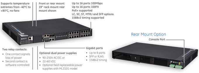 GE Multilink Switches affected by critical vulnerabilitiesSecurity Affairs