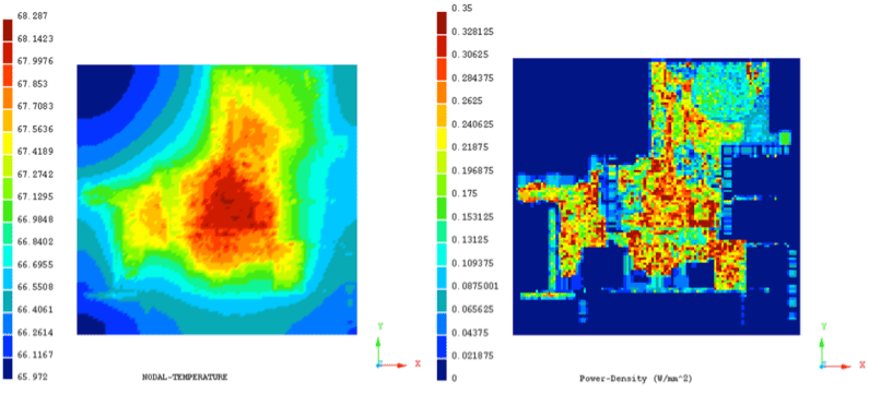 Accurate Thermal Analysis, Including Thermal Coupling Of On-Chip Hot ...