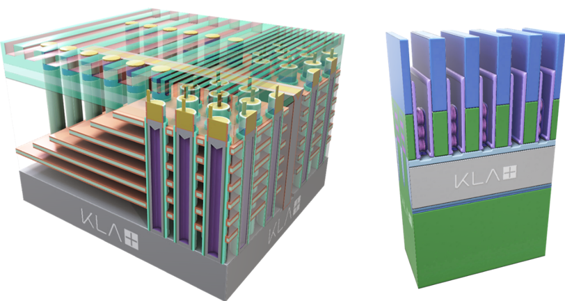 Extreme Quality Semiconductor Manufacturing