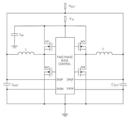 Don't Underestimate The Multiphase Buck Voltage Regulator